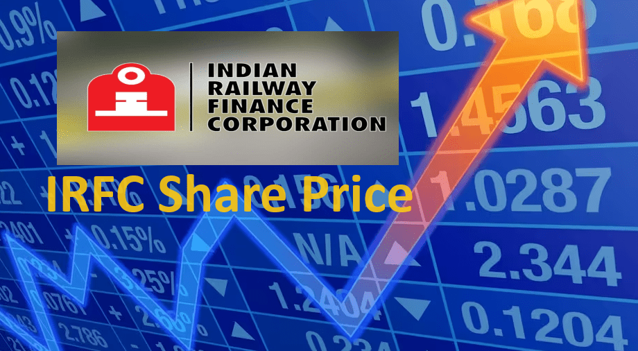 Understanding the IRFC Share Price on NSE: A Detailed Guide ...