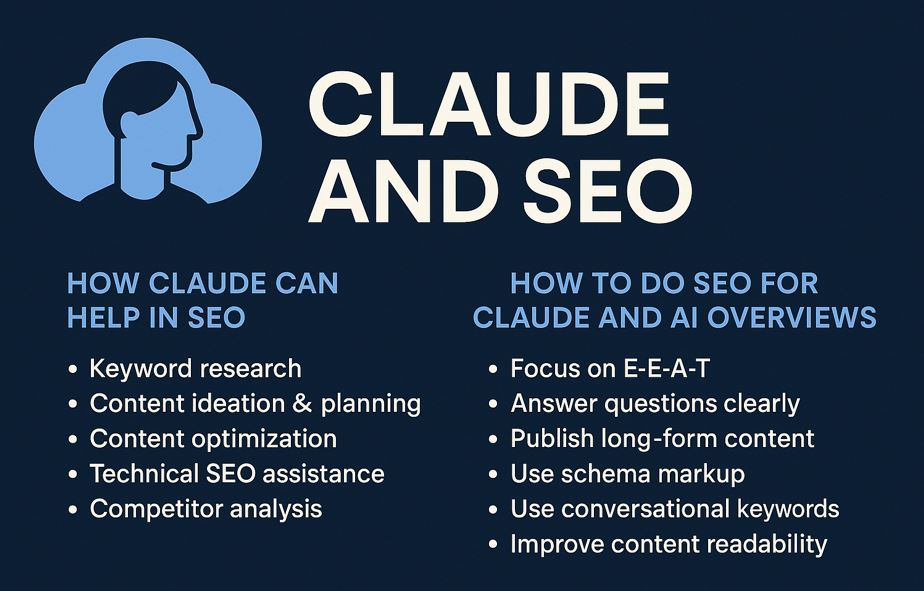 Revolutionizing AI Assistance: Claude’s New Web Search Feature ...